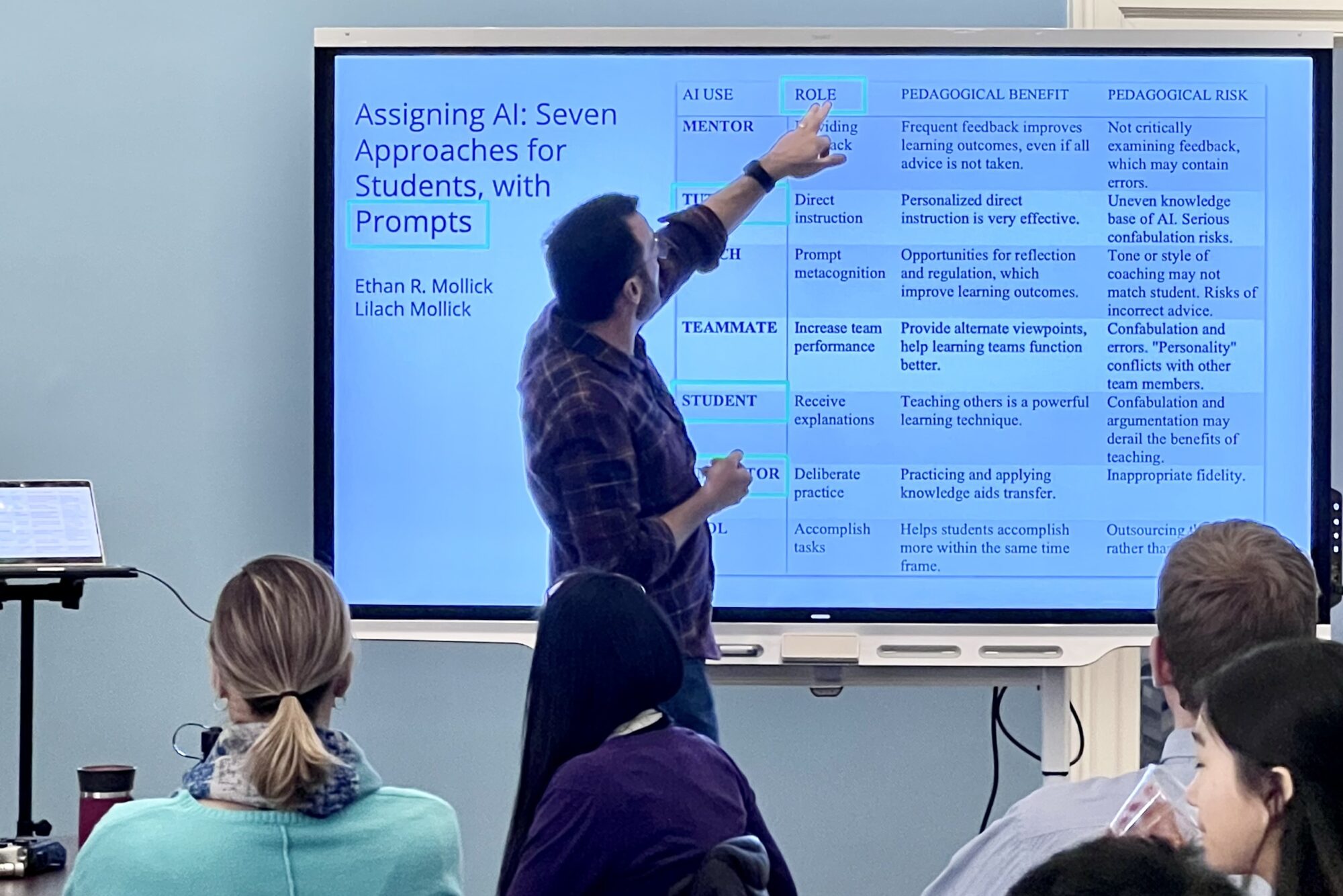 Artificial Intelligence: A Hands-On Lesson in Responsible Integration ...