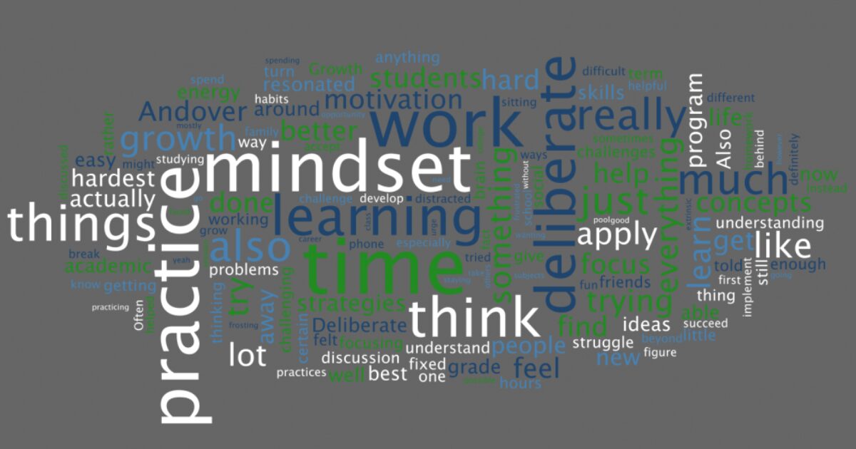 Invitation to Contribute: Share Your Learning Disposition Approaches ...